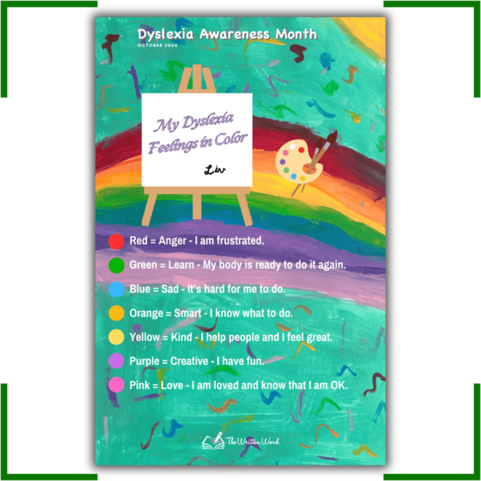 Dyslexia Awareness Poster | The Written Word